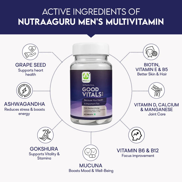 GOOD VITALS MEN – NutraaGuru